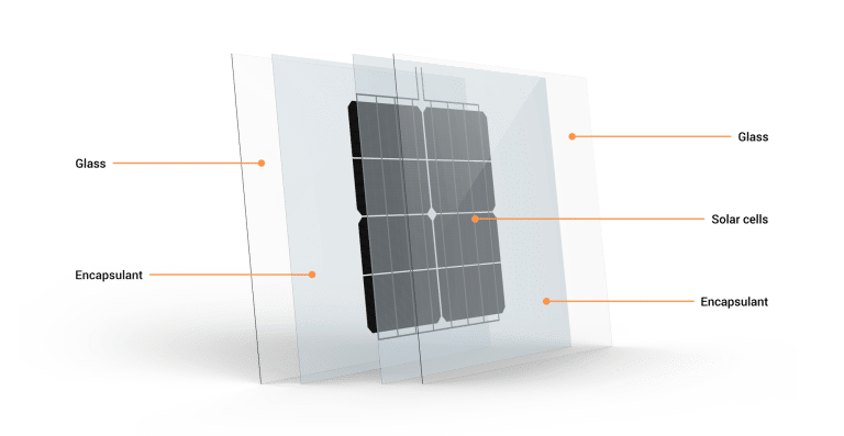 BIPV Glass Solar Modules | Custom PV Glass | Metsolar EU